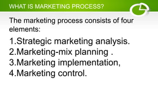 Marketing Process PPT | PPTX