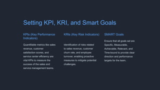 Group 7 Presentation.pptx