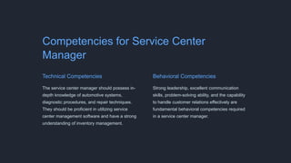 Group 7 Presentation.pptx