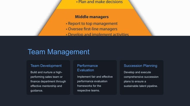 Group 7 Presentation.pptx