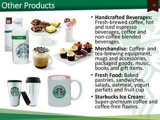 production management starbucks | PPTX