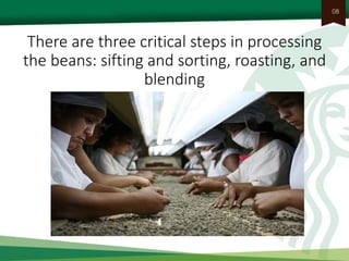 production management starbucks | PPTX