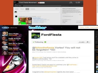 Ford Fiesta Social Media Campaign | PPTX | Station Wagon | Auto Body Styles