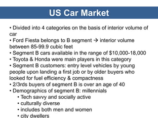 Ford Fiesta Social Media Campaign | PPTX