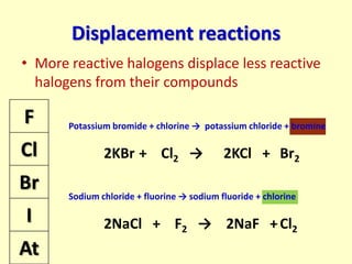 Group 7 – the halogens lesson | PPT