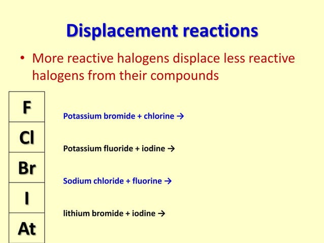 Group 7 – the halogens lesson | PPT