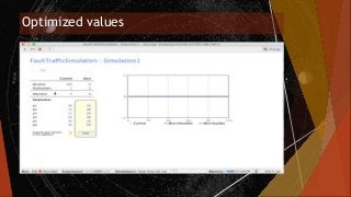 Smart Traffic Control System | PPTX