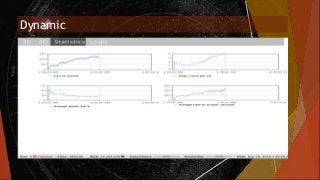Smart Traffic Control System | PPTX