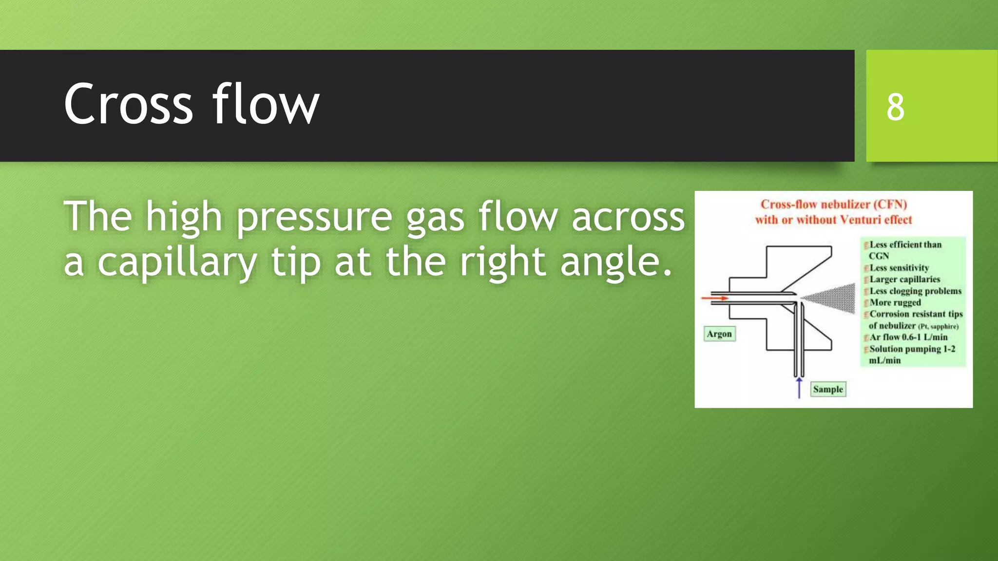 Nebulizer, types of_nebulizer, principle of nebulizer. | PPTX