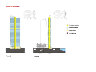 highrise report bangladesh (city center) | PPTX