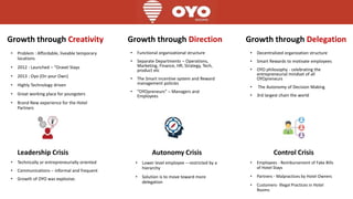 Oyo - Greiner growth model | PPTX