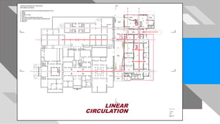 Case Study on Exhibition Center for Architecture | PPTX
