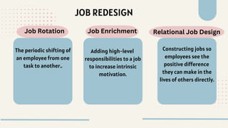 Motivation:From Concepts to Applications | PDF