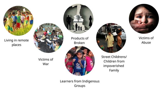 Learners in Difficult circumstances.pptx