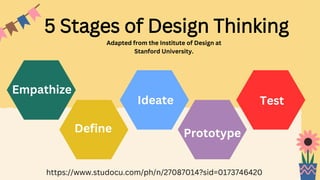 Powerpoint Presentation- DESIGN THINKING STRATEGY | PDF