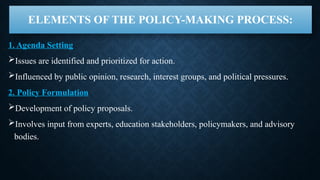 Policy making process and governance.pptx
