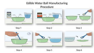 Group 8 - ohoo/ Edible Water Balls .pptx