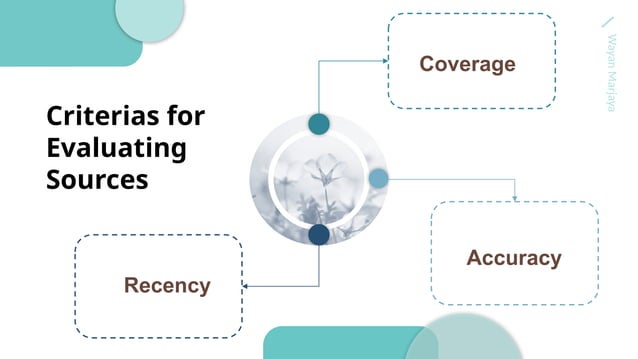 GROUP 8 - Finding and Evaluating Sources.pptx
