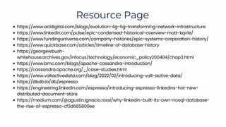 Group 8 - History of Supporting Tech.pdf