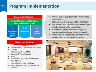 EXPERIANTIAL TRAINING AND TEAM BUILDING | PPTX