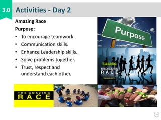 EXPERIANTIAL TRAINING AND TEAM BUILDING | PPTX