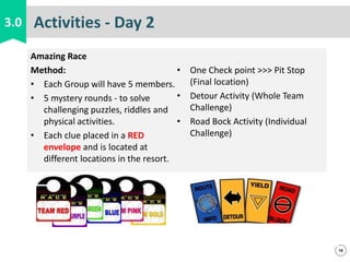 EXPERIANTIAL TRAINING AND TEAM BUILDING | PPTX