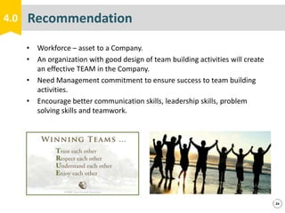 EXPERIANTIAL TRAINING AND TEAM BUILDING | PPTX