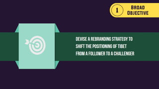 Rebranding Tibet Detergent Powder | PPTX