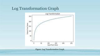 Log Transformation in Image Processing with Example | PPTX
