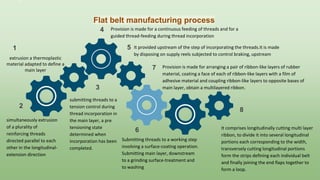 Belt Production | PPTX