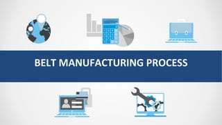 Belt Production | PPTX