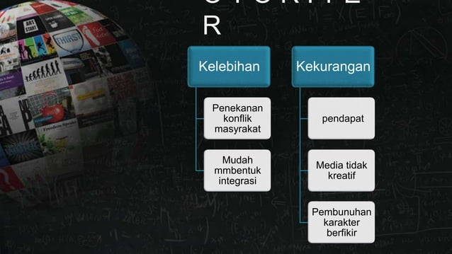 Group 8b of social science 2 | PPTX
