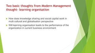 Group 8_Contemporary thought in Management.pptx