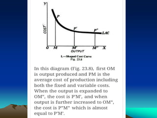 Cost and Cost Curve | PPT