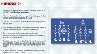 Facebook Global Pages - Overview | PDF