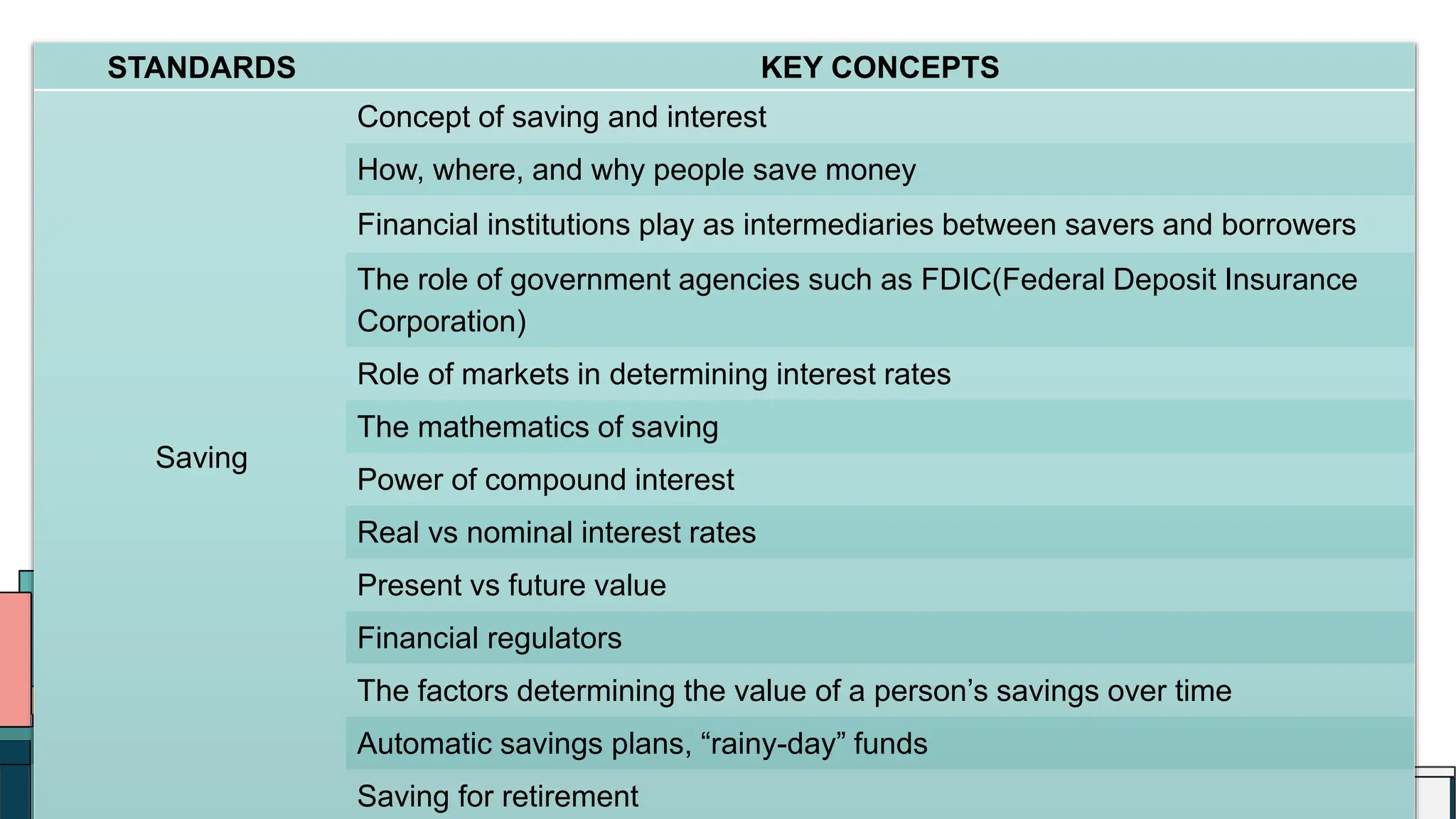 A powerpoint presentation about financial management and Financial ...