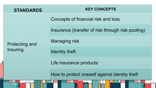 A powerpoint presentation about financial management and Financial ...