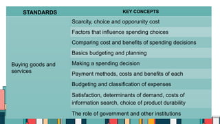 A powerpoint presentation about financial management and Financial ...