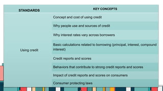 A powerpoint presentation about financial management and Financial ...