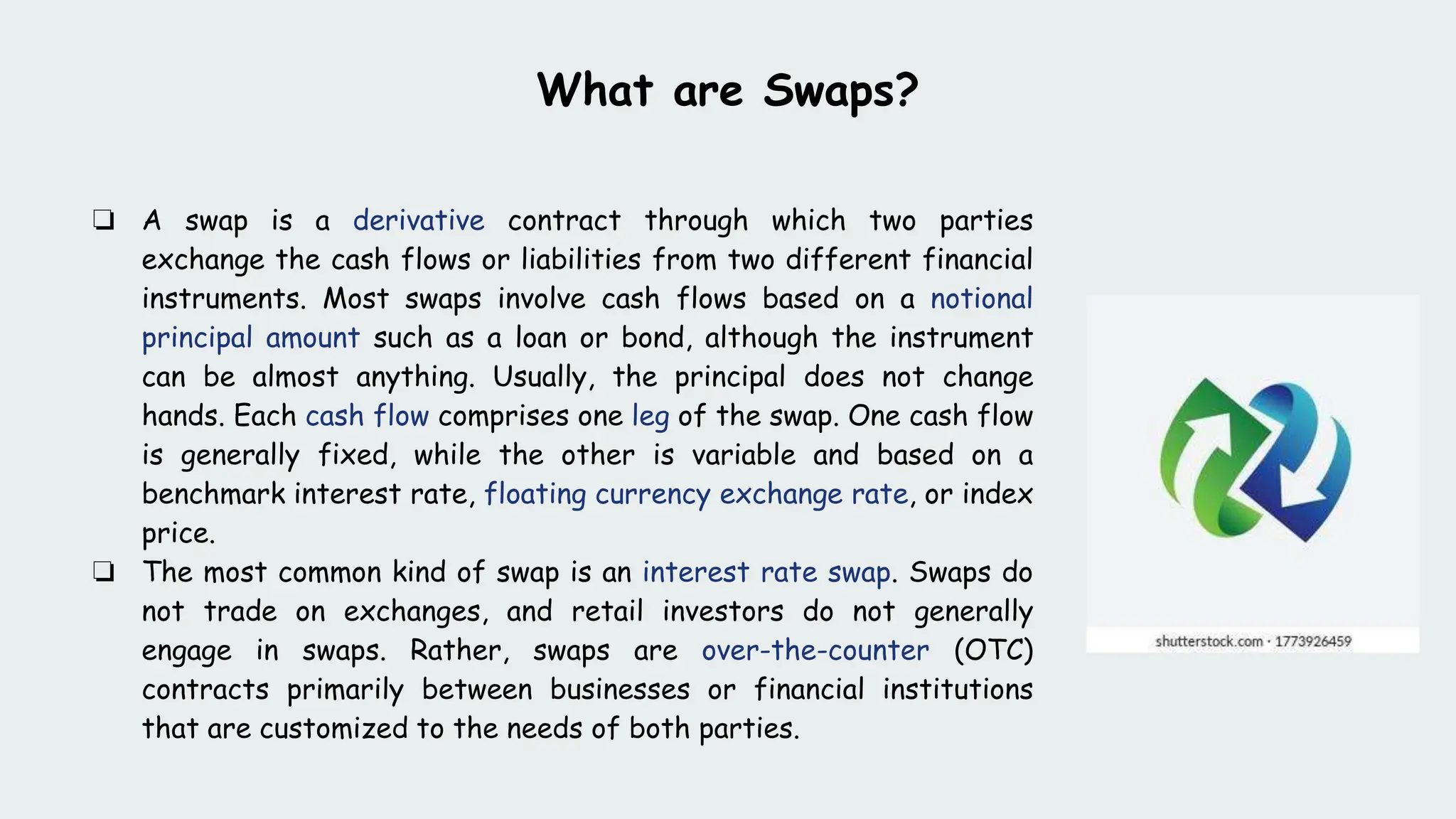 Finance - Interest Rate Swaps presentation.pptx