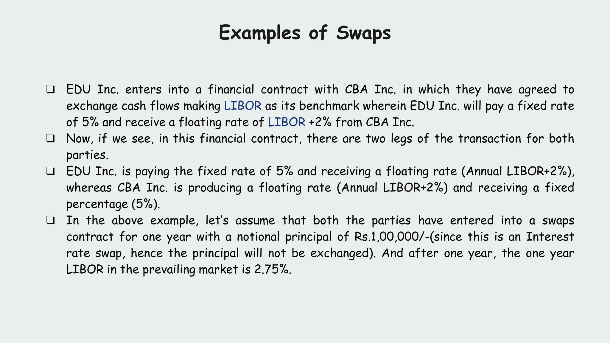 Finance - Interest Rate Swaps presentation.pptx