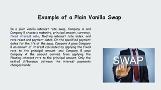 Finance - Interest Rate Swaps presentation.pptx
