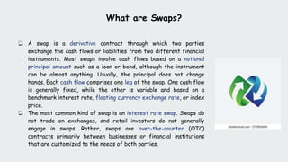 Finance - Interest Rate Swaps presentation.pptx