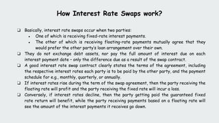 Finance - Interest Rate Swaps presentation.pptx
