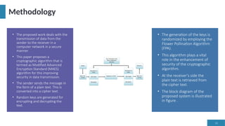 Advance Encryption Standard and its better performance | PPTX