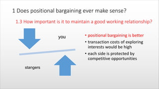 Group 8 li chunyu&lan xin | PPT