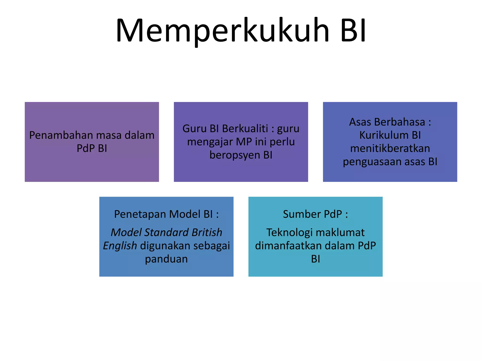 (Group 8) ppsmi mbmmbi | PPT