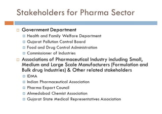 Group8 ppt | PDF