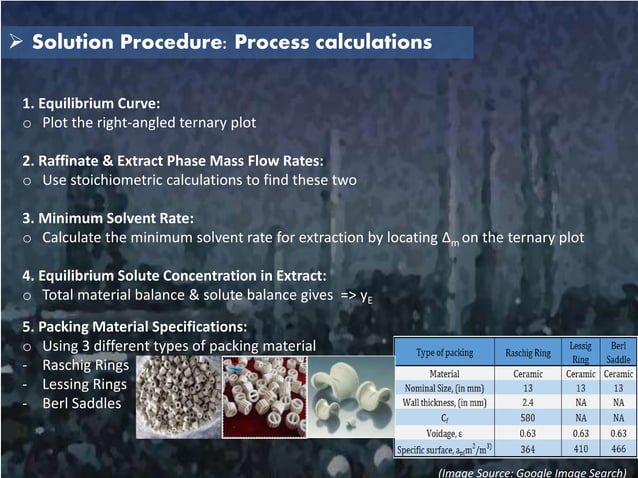 Group8 presentation | PPTX | Chemistry | Science