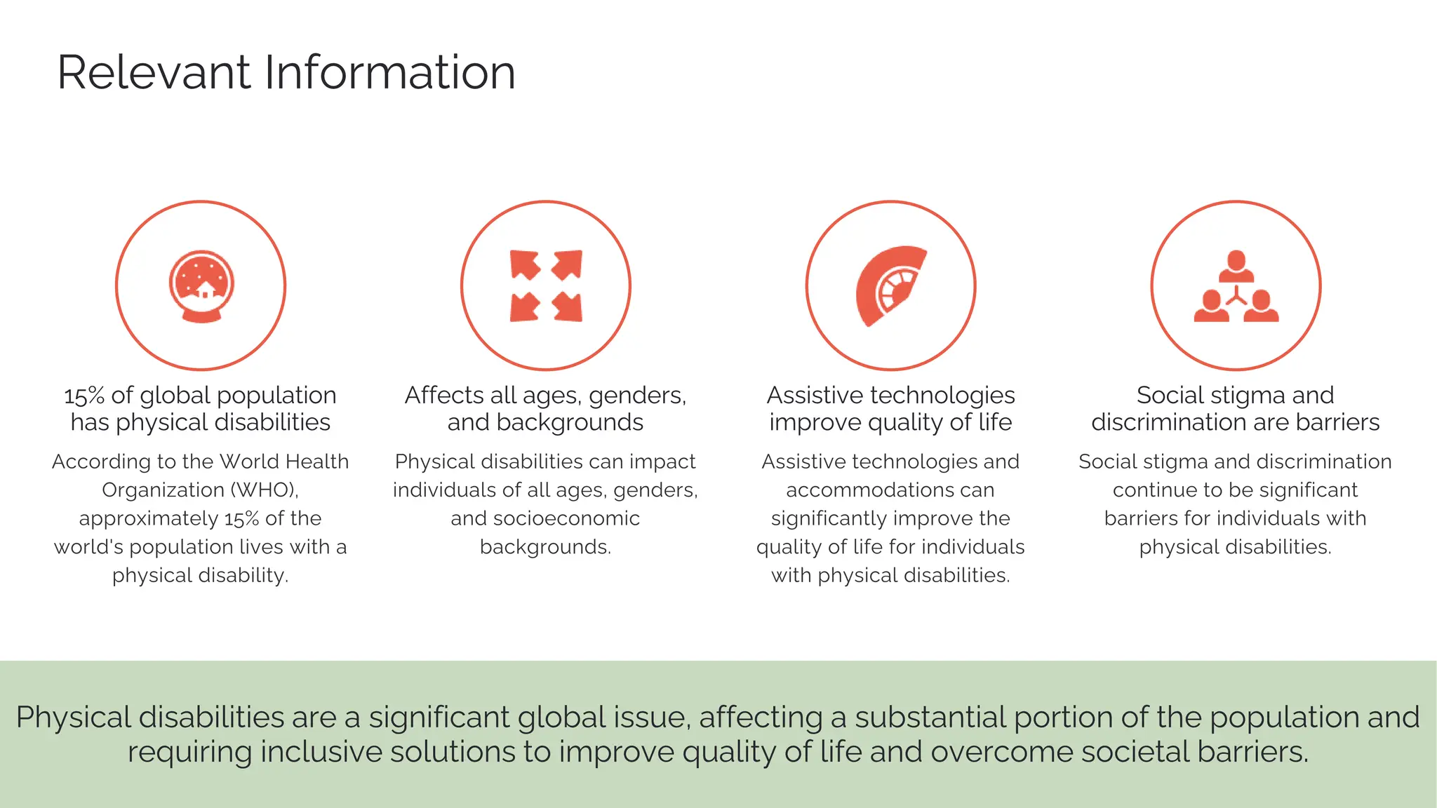 A PRESENTATION ON PHYSICAL DISABILITY.pptx
